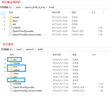 How To Install Opencv In Windows Blog Of Miaodx