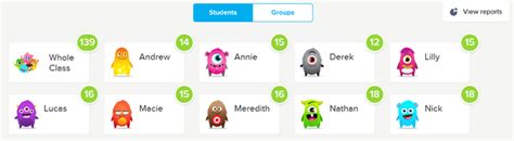 Cooperative Learning And Class Dojo Nicole Mccracken