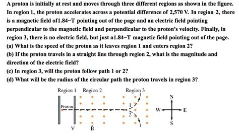Solved A Proton Is Initially At Rest And Moves Through Three Chegg