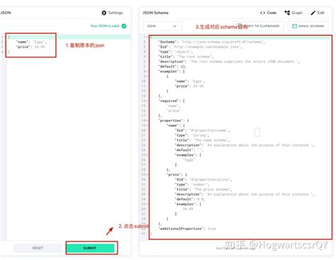 Json Schema模式详解 知乎