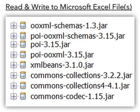 Extracting Data From Excel And Outlook Files With Java Towards Data