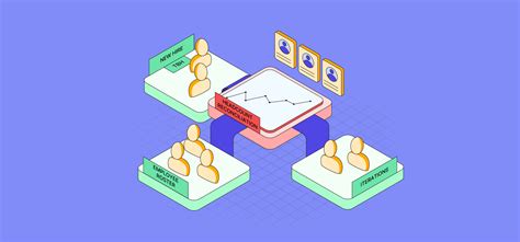 Automating Headcount Reconciliation For More Streamlined Effective