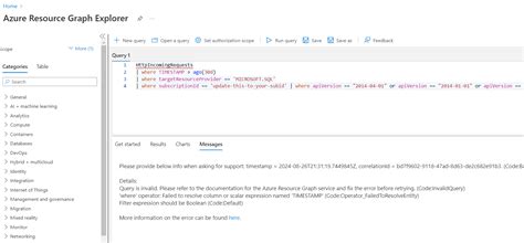 How To Check If I Upgrade Azure Sql Database 2014 04 01 Apis Applies