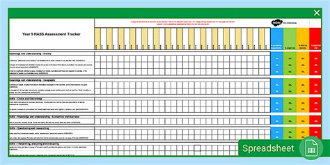 Year 5 Hass Assessment Tracker Teacher Made Twinkl