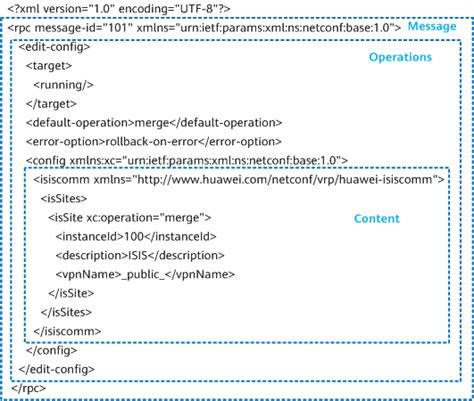 什么是netconf？为什么需要netconf？ 华为