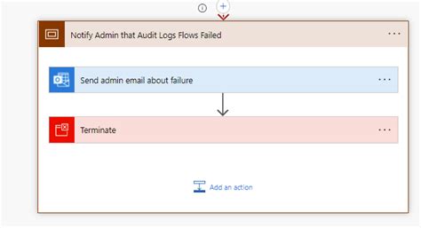 Coe Starter Kit Bug List Rows From Dataverse · Issue 1449