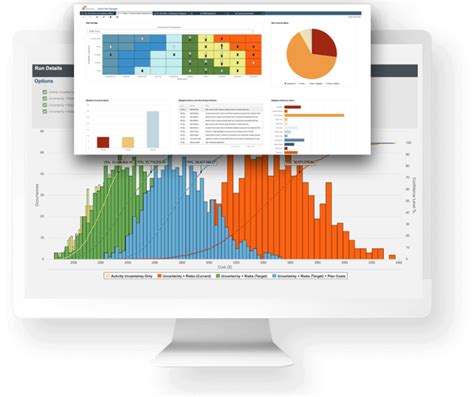 A Guided Tour Of Resources For Your Upcoming Active Risk Manager Demo · Riskonnect