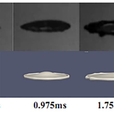 Shape Evolution Of Binary Droplets Collision With The Different Download Scientific Diagram