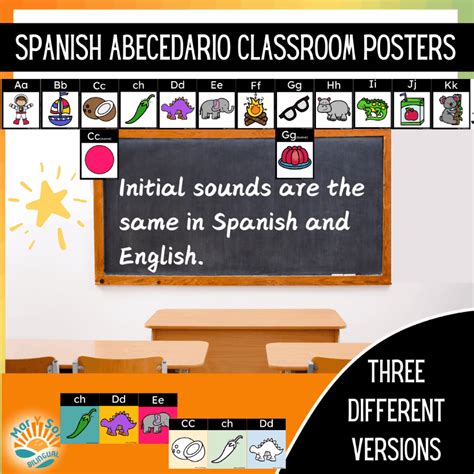 Spanish Alphabet Classroom Posters Spanish Classroom Decor Mar Y Sol Bilingual