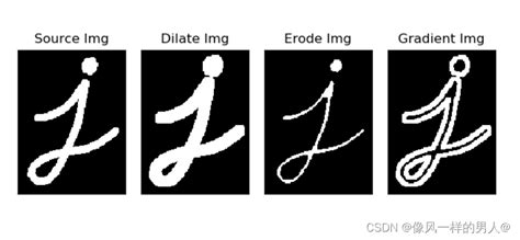 Python Opencv图像处理形态学开运算、闭运算、梯度运算、顶帽运算、黑帽运算python Opencv有哪些算法 Csdn博客
