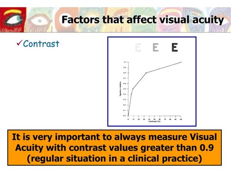 Ppt Theme 4 Visual Acuity Powerpoint Presentation Free Download