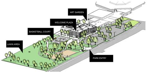 Teen Center Project Brooklyn Park