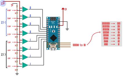 Create Professional Arduino Block Diagrams Easily