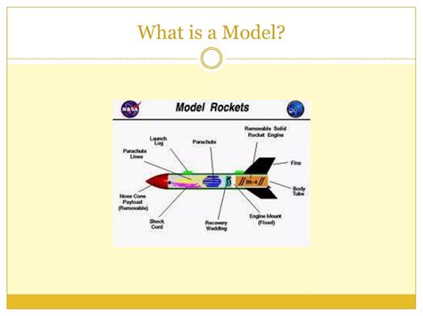 Interpreting Models 3 Pptx