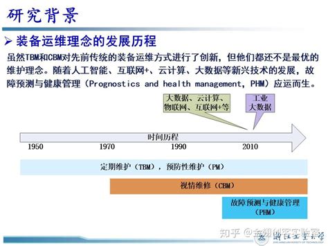 工业大数据驱动的故障预测与健康管理（附ppt） 知乎
