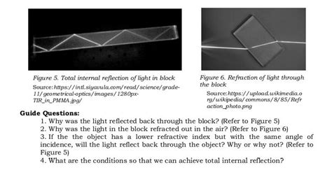 Solved Figure 5 Total Internal Reflection Of Light In Block