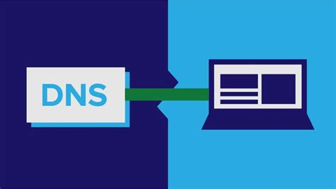 Dns Prefetch和preconnect的实际行为探索 知乎