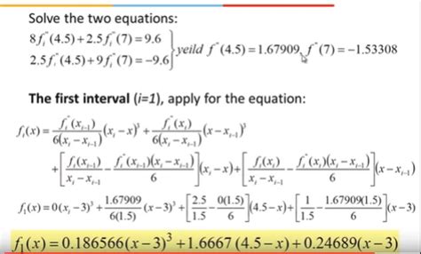 Interpolation How To Understand The Return Values Of Scipy Interpolate Splrep Data Science