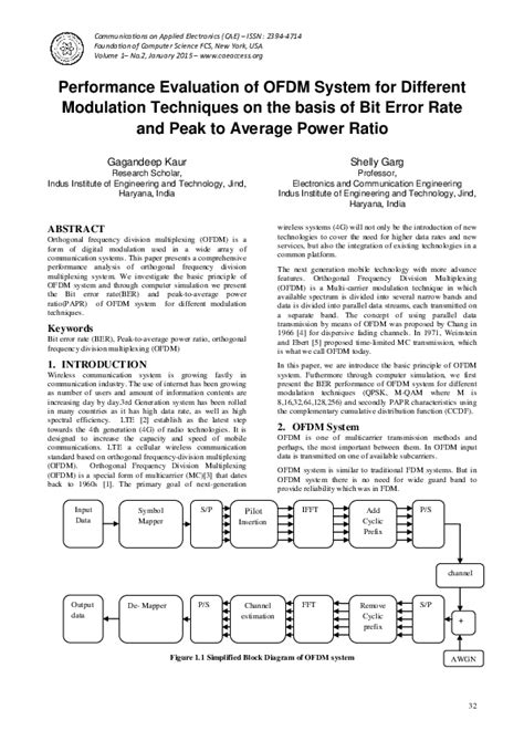 Pdf Performance Evaluation Of Ofdm System For Different Modulation Techniques On The Basis Of