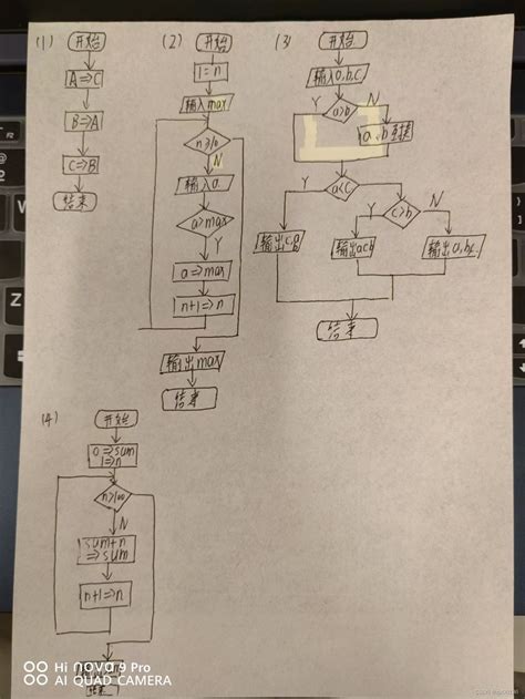 谭浩强 老师c语言第五版答案第二章谭浩强《c语言程序设计》第五版第二章习题答案 Csdn Csdn博客