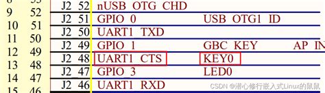 基于imx6ull的嵌入式linux开发学习笔记——（6）深入了解调用官方iomuxc h key按键功能实现 嵌入式 linux gpio 初始化 csdn博客