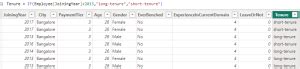 How To Use Power BI IF Statement Coupler Io Blog