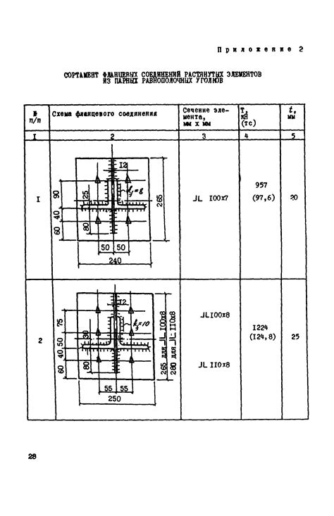 Скачать Рекомендации по расчету проектированию изготовлению и монтажу фланцевых соединений