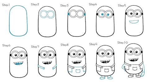 How To Draw Cartoons Step By Step For Beginners