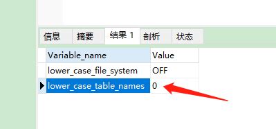 mysql 表名不区分大小写 Bin x 博客园