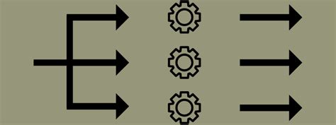 Eine Einführung In Mapreduce In Big Data