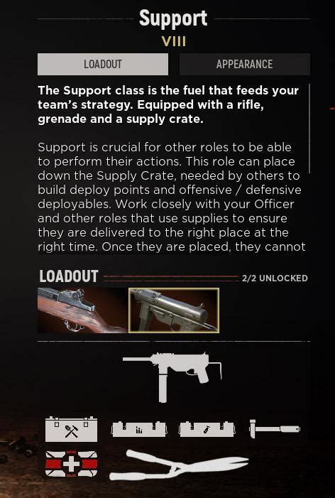 Support Loadout Update 9 Scrolller