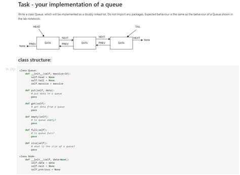 Solved Task Your Implementation Of A Queue Write A Class