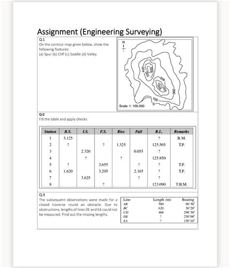 Solved Assignment Engineering Surveying Q On The Contour Chegg