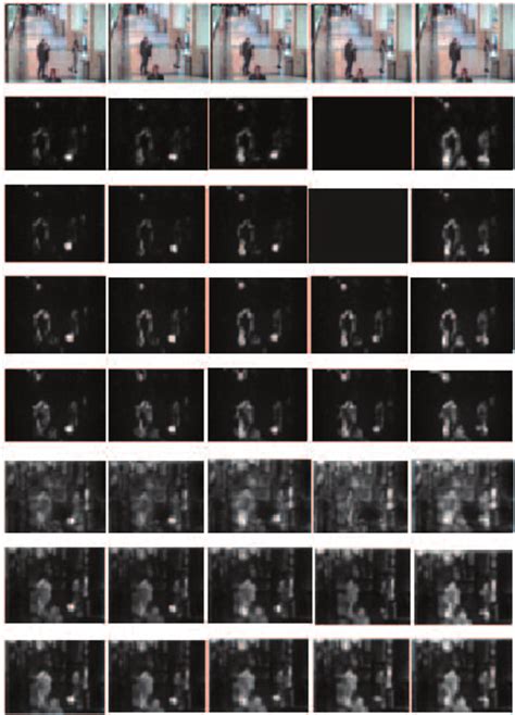 Subject Results Of Visual Saliency Prediction A Original Download Scientific Diagram