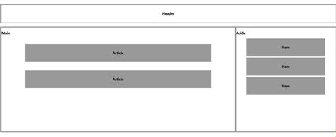 前端流行框架vue3教程：11 组件嵌套关系 vue3 组件嵌套 csdn博客