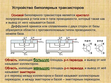 Биполярные транзисторы презентация онлайн