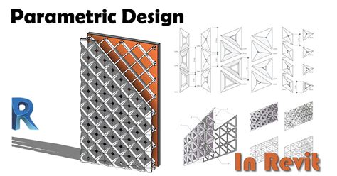 Danial Bagherzadeh On Linkedin Revit Parametricdesign Bim Architecture Udemycourse