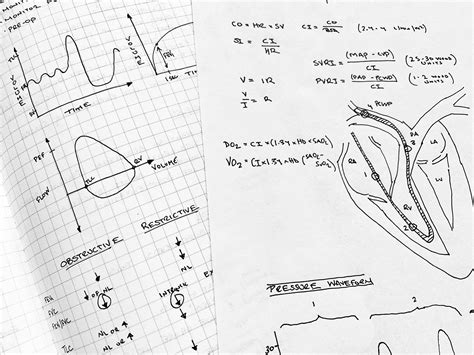 Ecmo Fundamentals — Icu One Pager