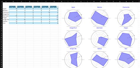 General Opinions Of Python In Excel So Far Rexcel