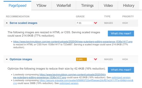 How To Troubleshoot Cloudflare Caching Problems Kevin Muldoon