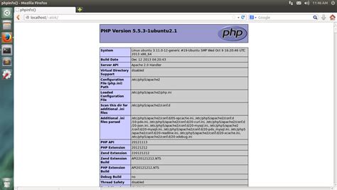 How To Setup Per User Web Directories In Apache2 Ubuntu 1310