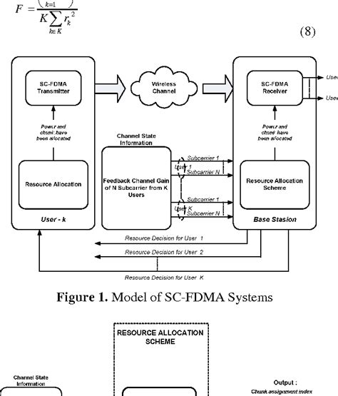 Figure 1 From Combined Order Algorithm Using Promethee Method Approach