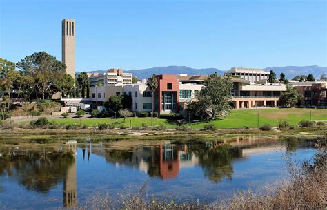 Ucsb Acceptance Rate And Admission Statistics Ivy Coach