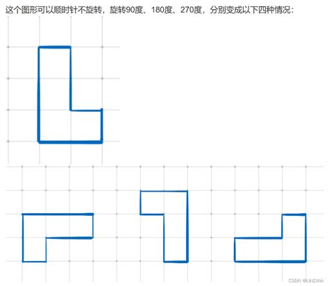 零点工作室暑假集训（牛客周赛 Round 2）小红拿到了一个环形字符串 S。所谓环形字符串指首尾相接的字符串。 小红想 Csdn博客