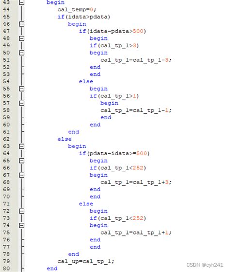 Fpga电机控制与转速检测系统设计 Csdn博客