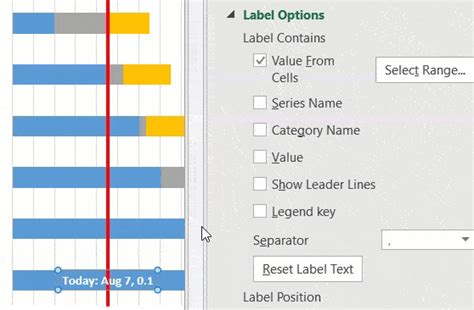 How To☝️ Make A Gantt Chart In Excel