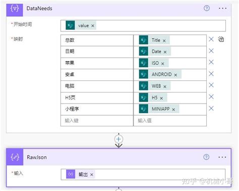 【power automate系列教程】power apps 用指定筛选条件获取数据并转成csv html json等格式文件（高阶系列） 知乎
