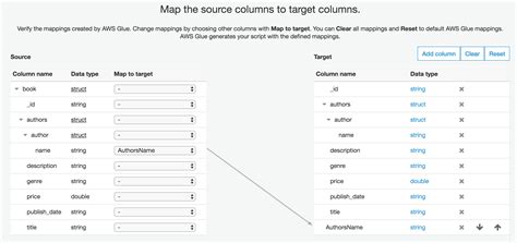 catalog nested xml with aws glue stack overflow