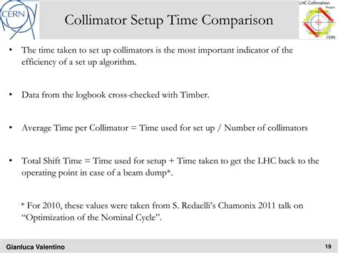 PPT Improving Collimator Setup Efficiency PowerPoint Presentation Free Download ID