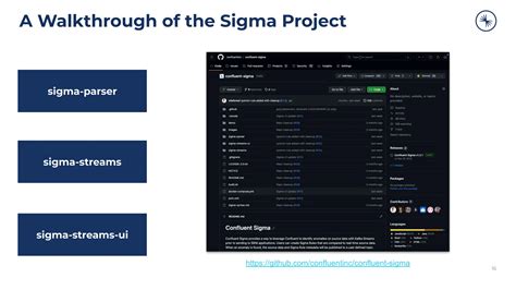 Building A Dynamic Rules Engine With Kafka Streams Ppt